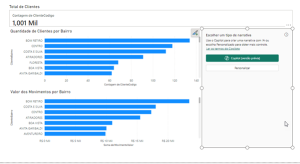 Utilizando o Copilot com Power BI - CDB Data Solutions